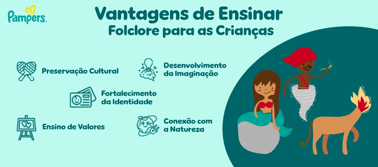 Lendas do Folclore Brasileiro | Pampers® Brasil