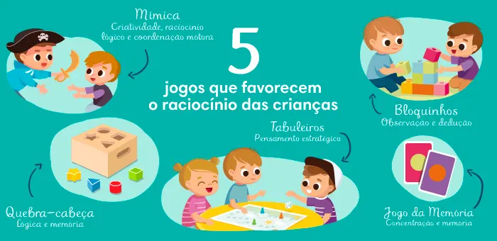 Os melhores jogos infantis para curtir com o seu filho | Pampers®