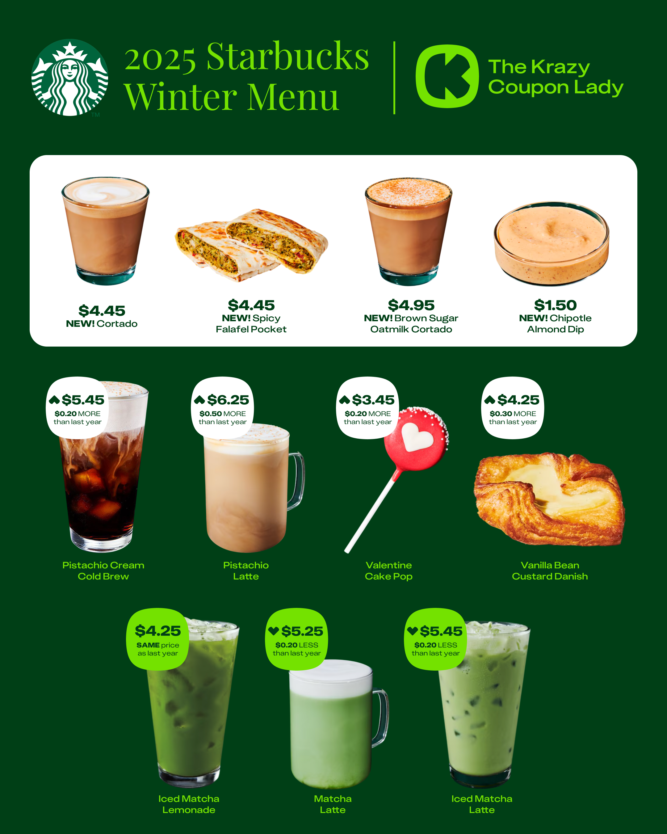 Starbucks Menubord Starbucks Drops Olive Oil Coffee As New Boss Shakes