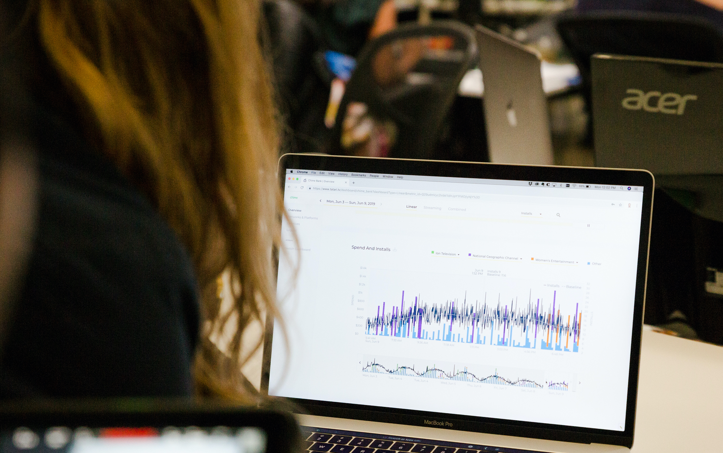 Measuring incrementality in linear TV advertising | Insights | Tatari