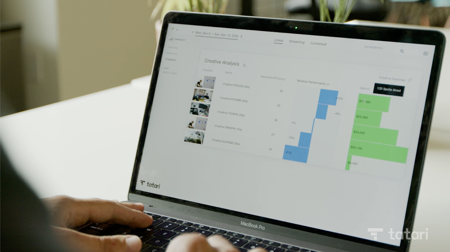 Case Studies | Tatari