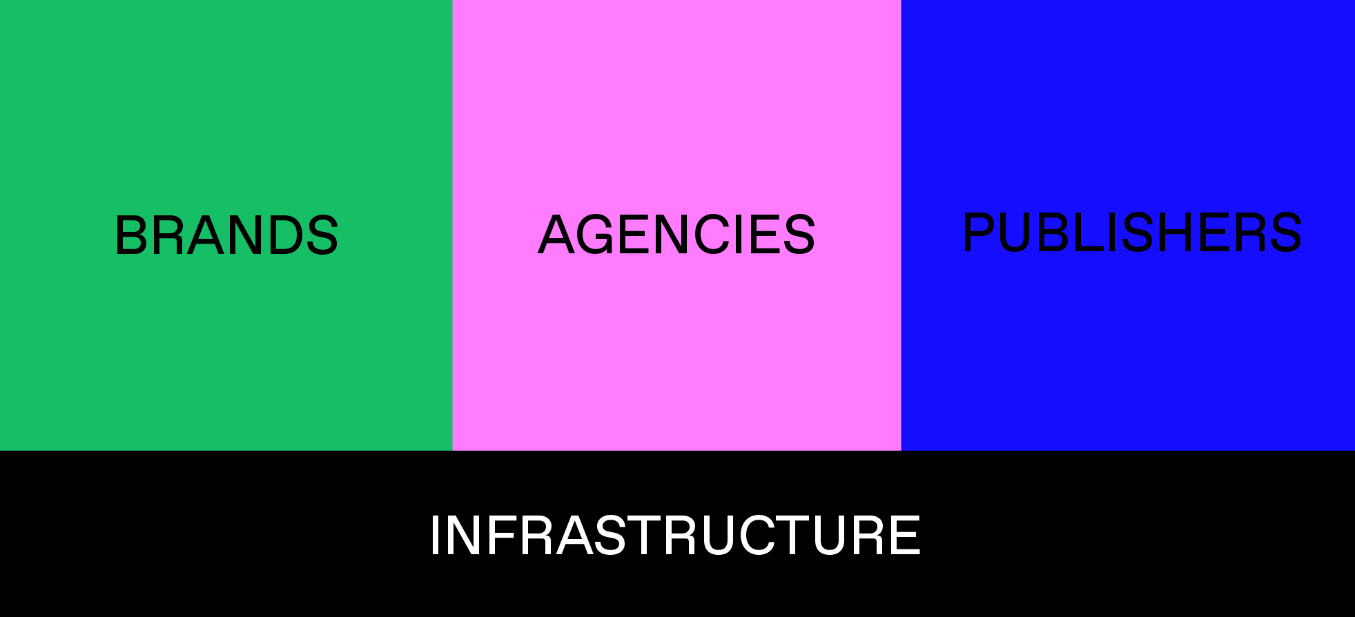 Why Tatari is Building TV Ad Infrastructure | Insights | Tatari