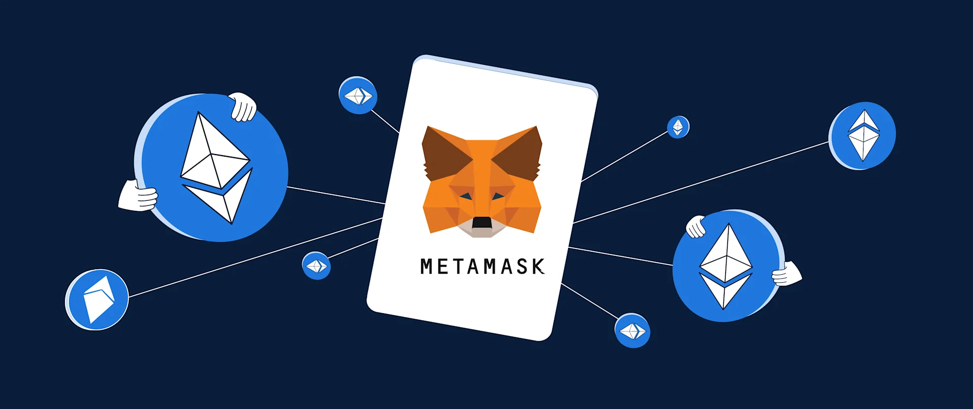 CoinMENA | 🦊ETH Staking on MetaMask