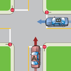 Four-way stop where vehicles arrive at the same time