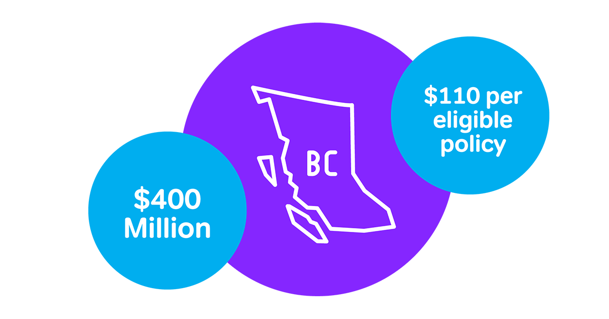 ICBC announces $110 rebate to drivers, basic rates remain unchanged