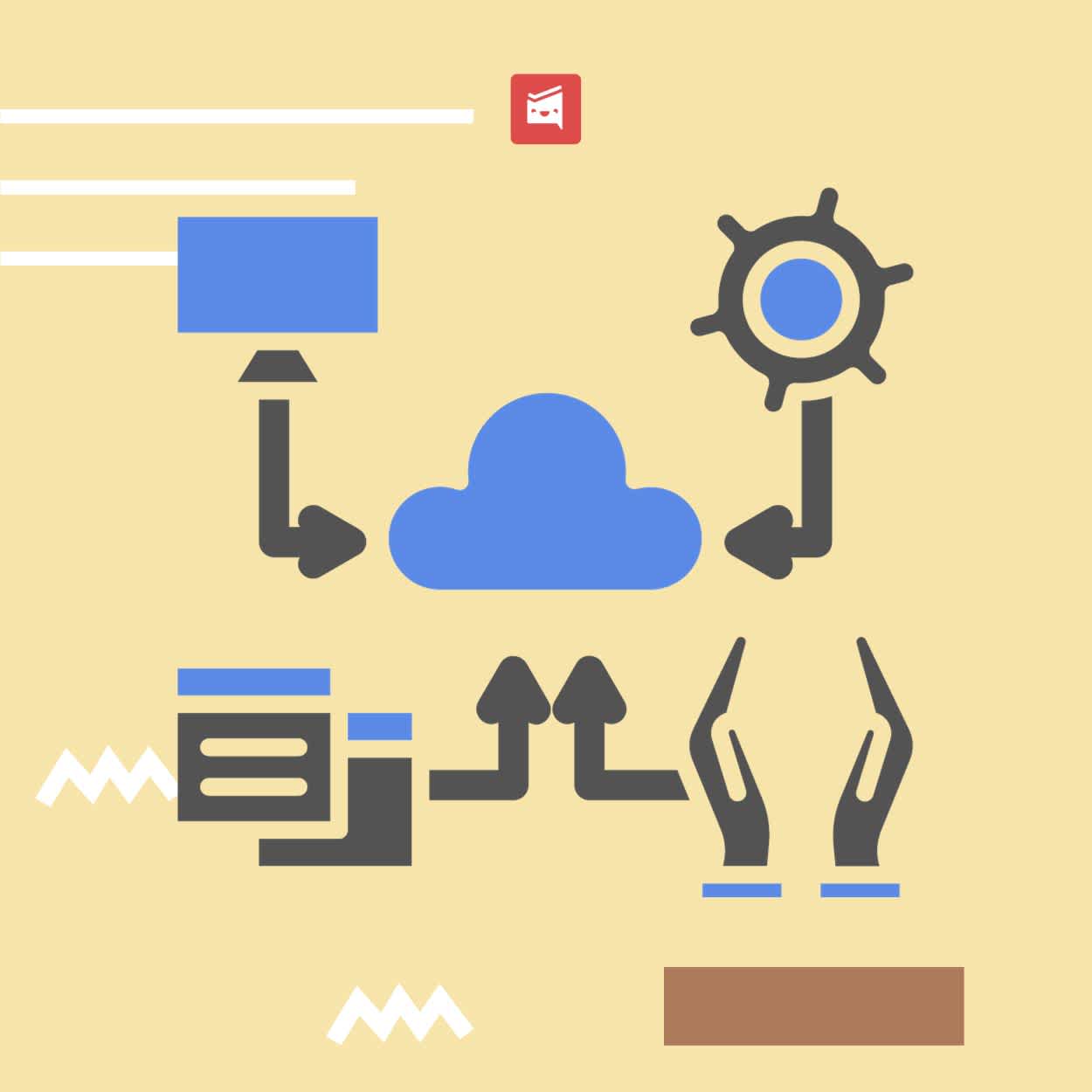 Transform Your Business With Ipaas A Comprehensive Guide Blog Workast