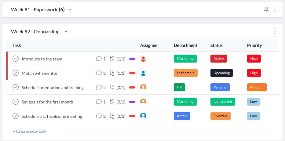 New Employee Onboarding | Template | Workast
