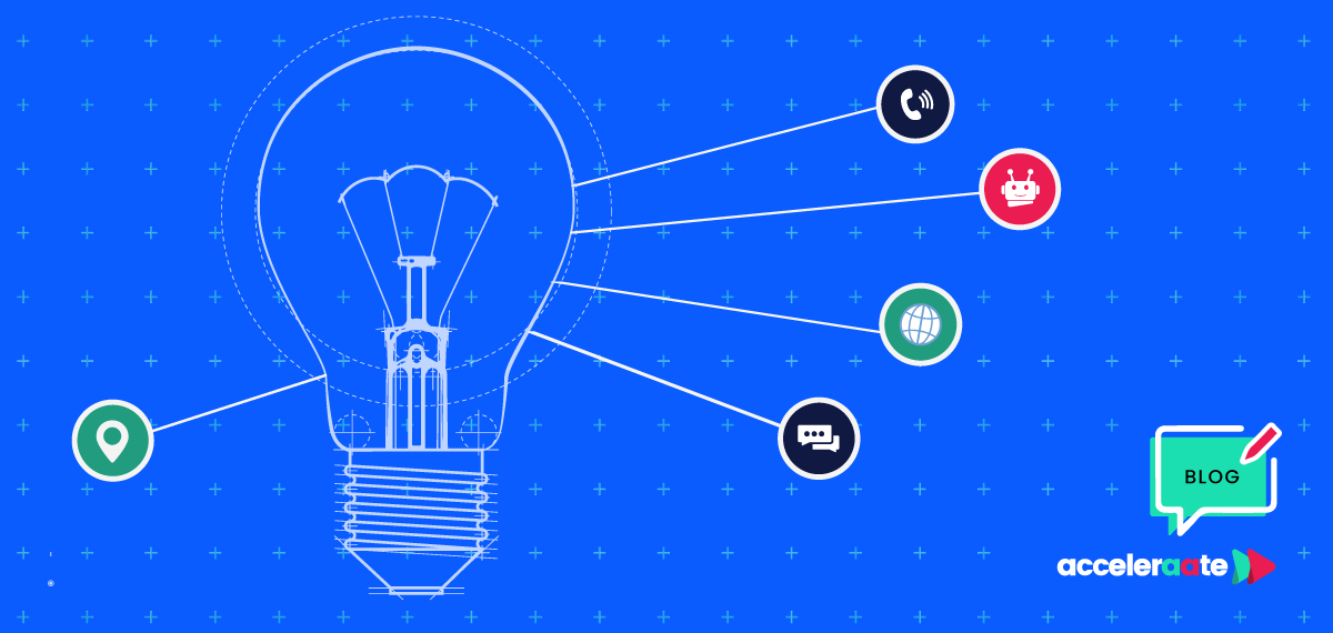 Turning Challenges into Opportunities: A CX Blueprint for 2025 ...