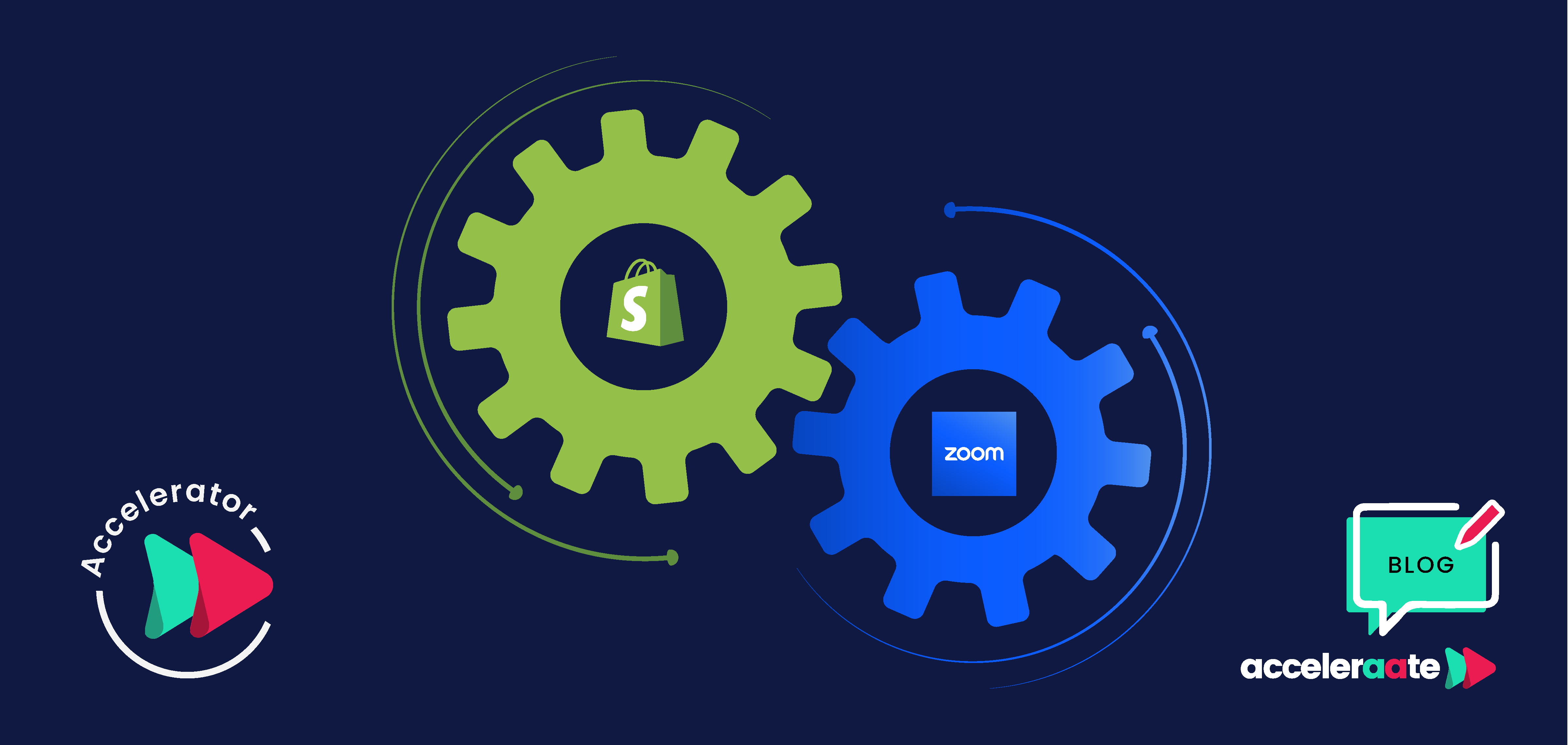Shopify + Zoom Contact Center – Integration Accelerator | Acceleraate