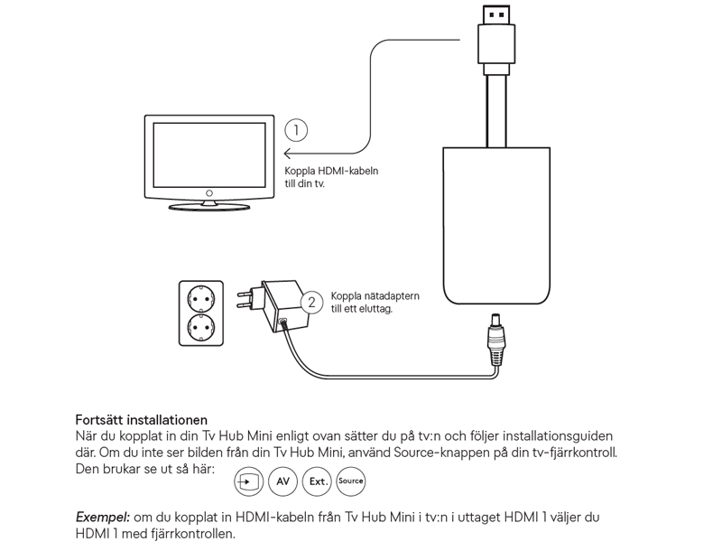 Kom igång med Tele2 Tv Hub Mini