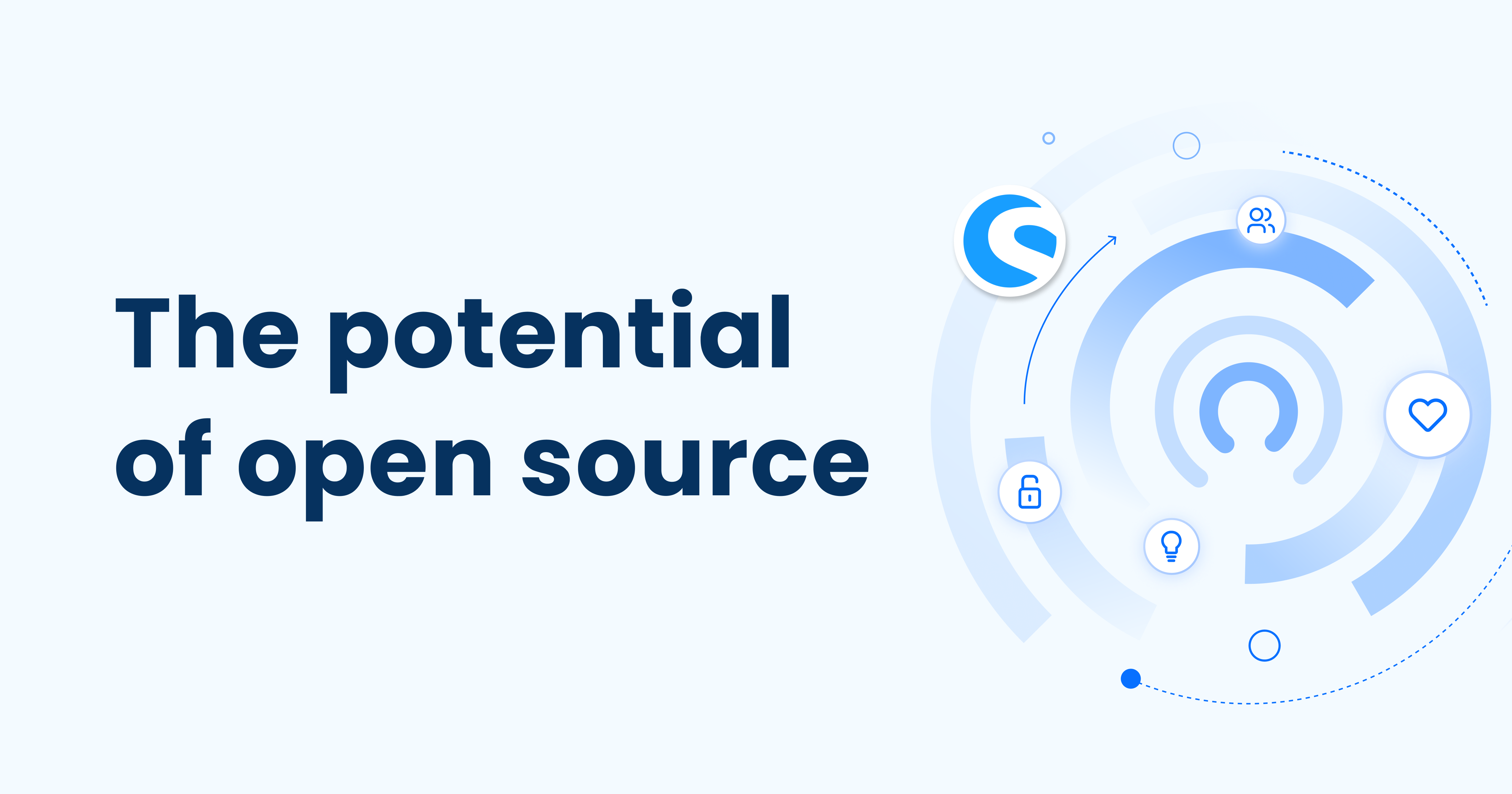 Open-source ecommerce with Shopware. | Shopware