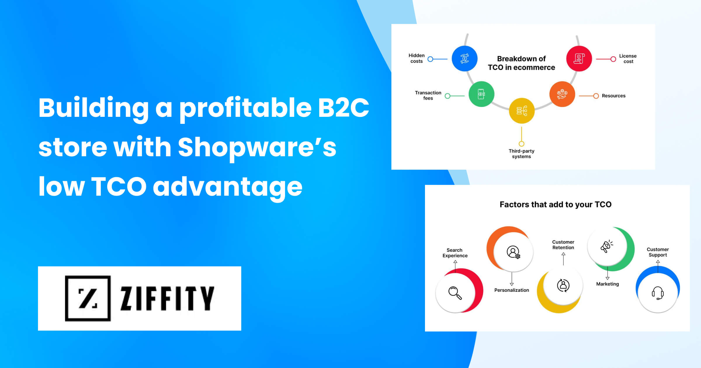 Optimizing TCO for B2C Ecommerce: Strategies and Success Stories | Shopware