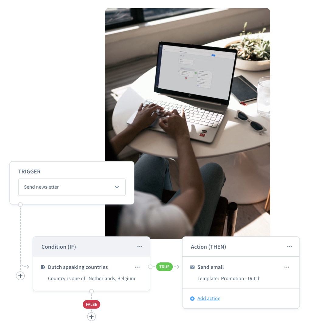 Rule Builder & Flow Builder: Die Unterschiede erklärt | Shopware | Shopware