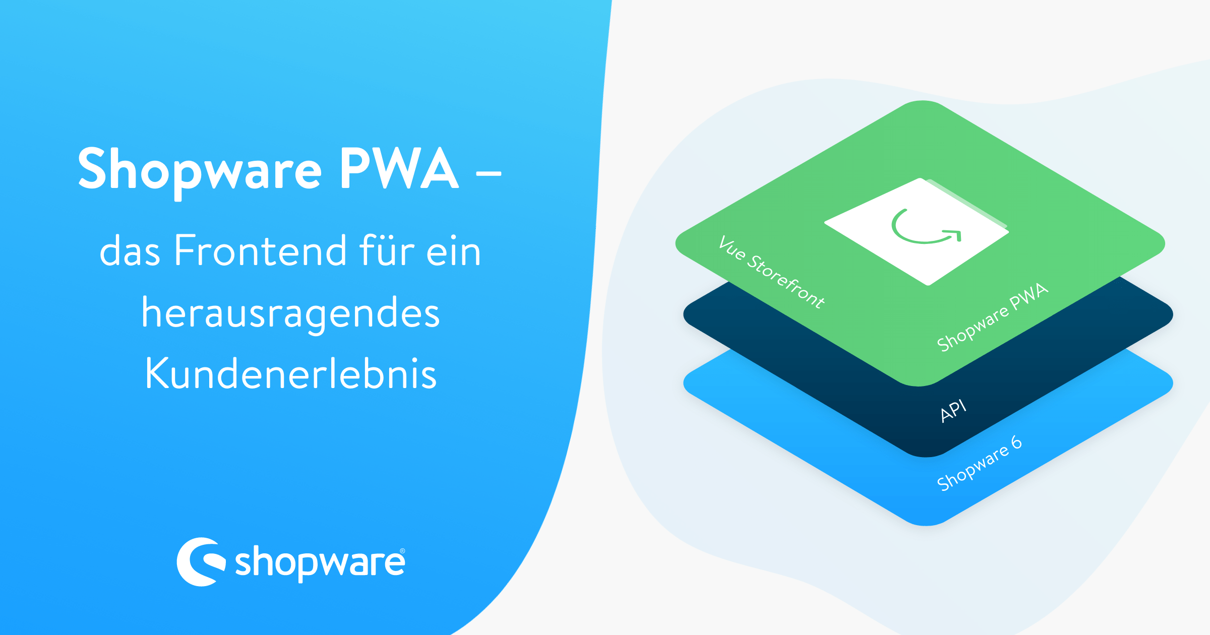 Was ist Shopware PWA? | Shopware