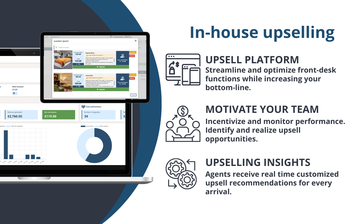 UpsellGuru | Apaleo Store