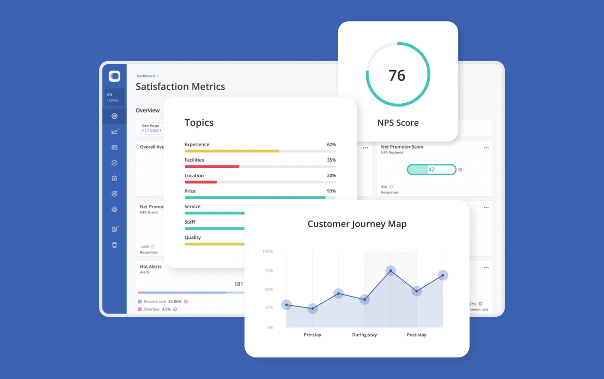 Customer Alliance | Apaleo Store