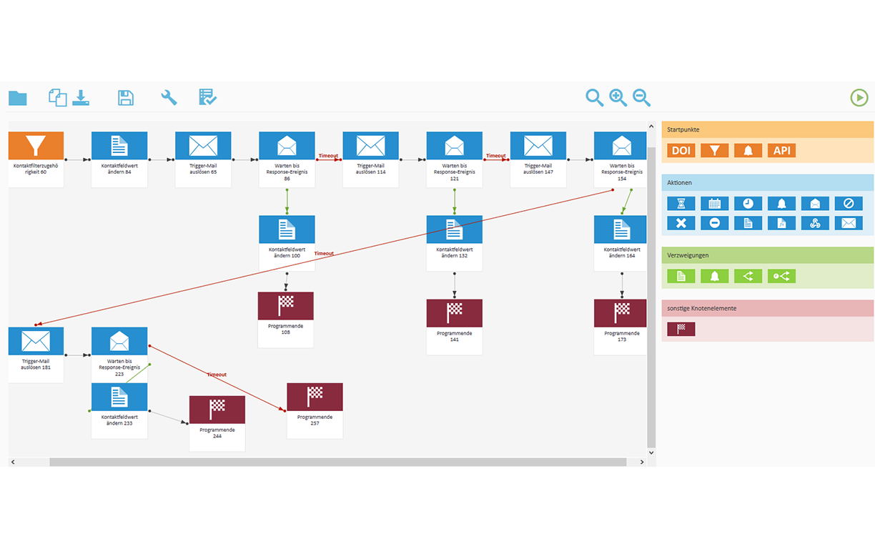 Maileon | Apaleo Store