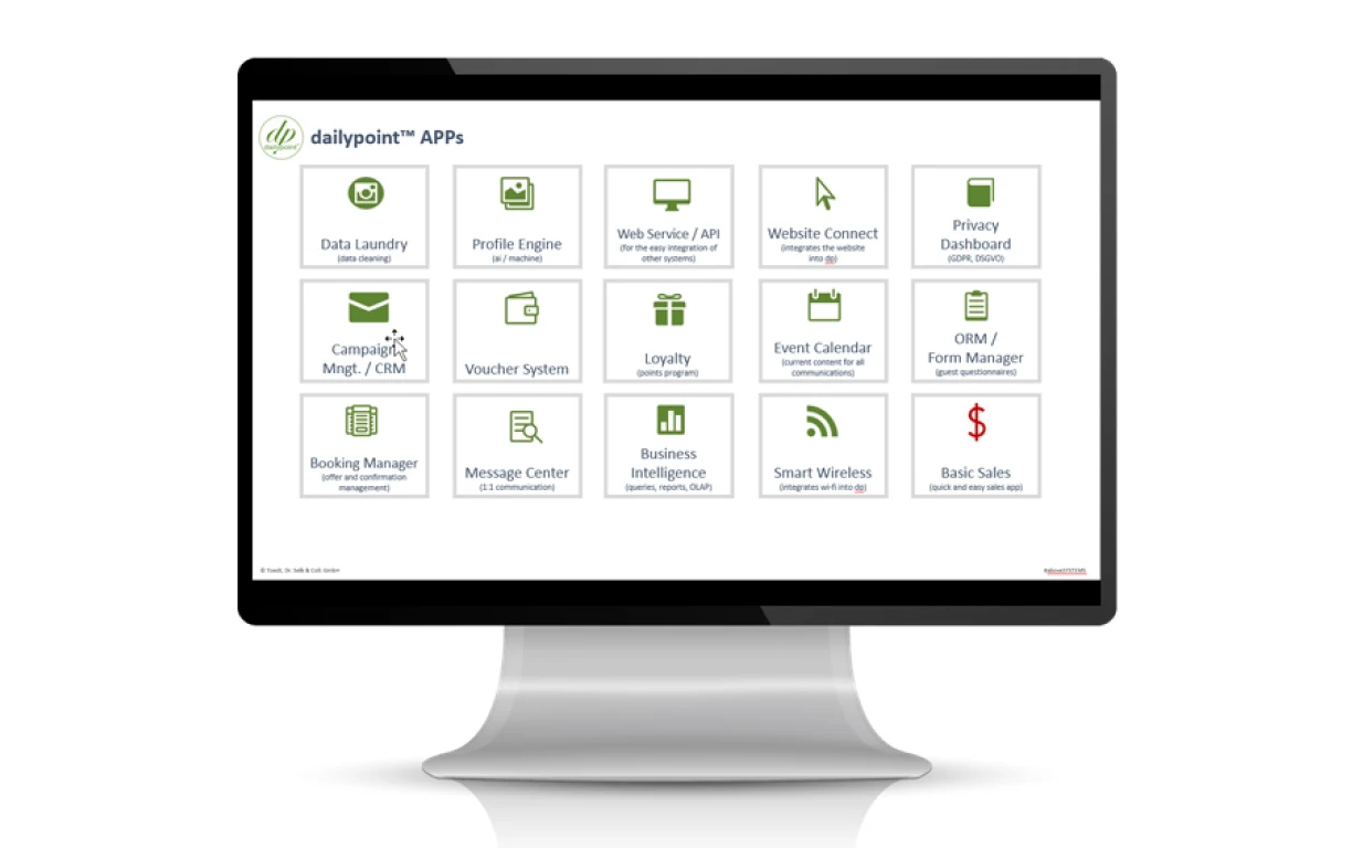 dailypoint™ | Apaleo Store