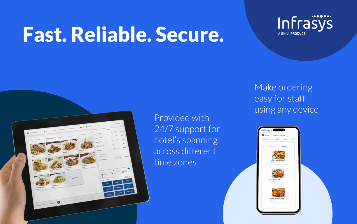 Infrasys Cloud POS | Apaleo Store