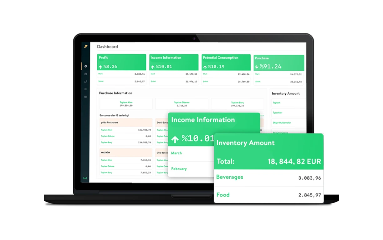 Simpra Suite | Apaleo Store