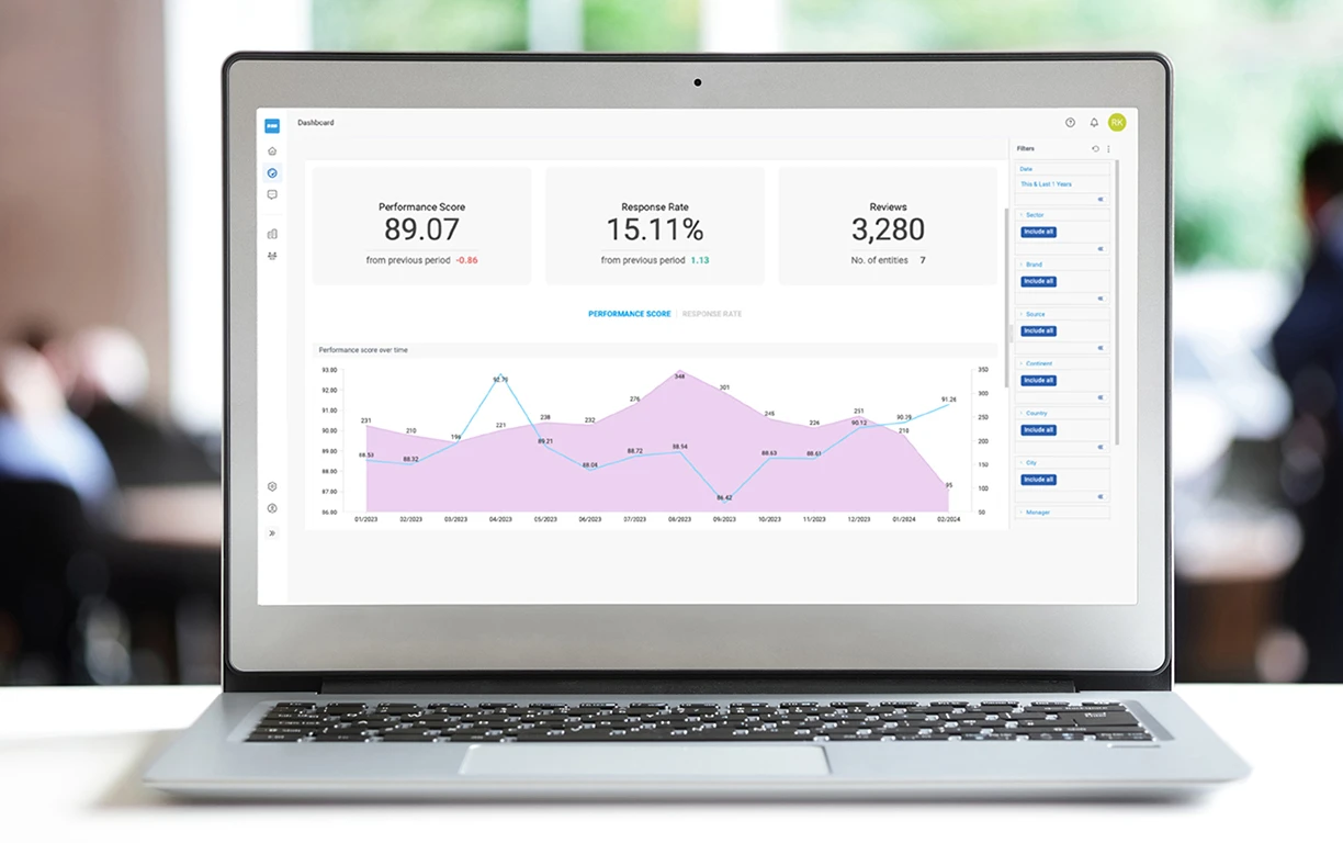 TrustYou CXP | Apaleo Store