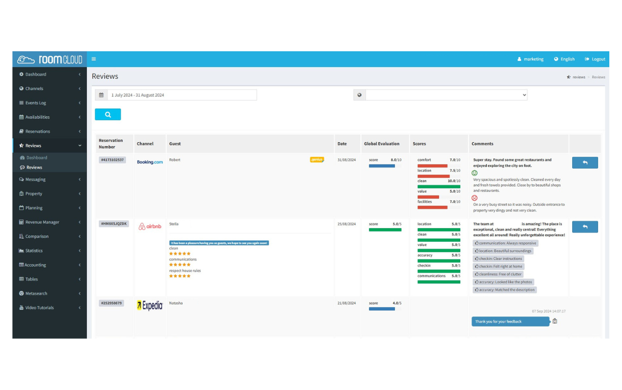 RoomCloud Channel Manager | Apaleo Store