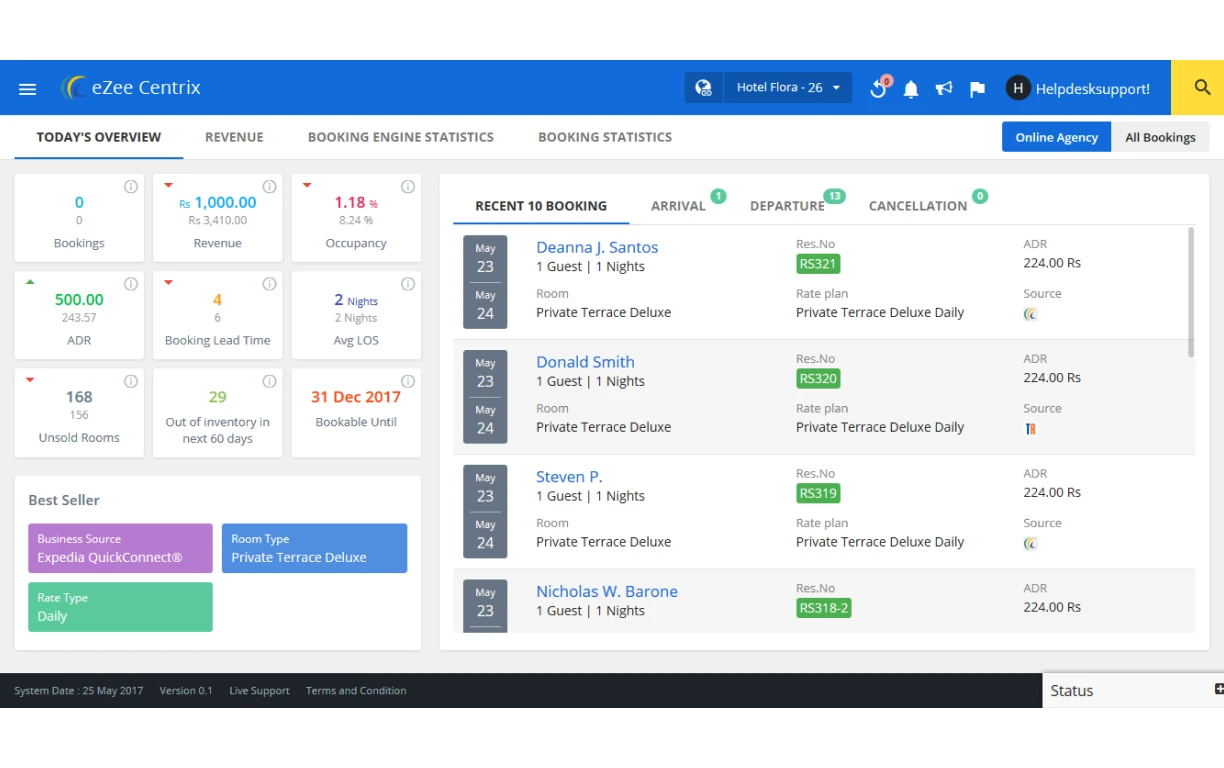 eZee Centrix Channel Manager | Apaleo Store