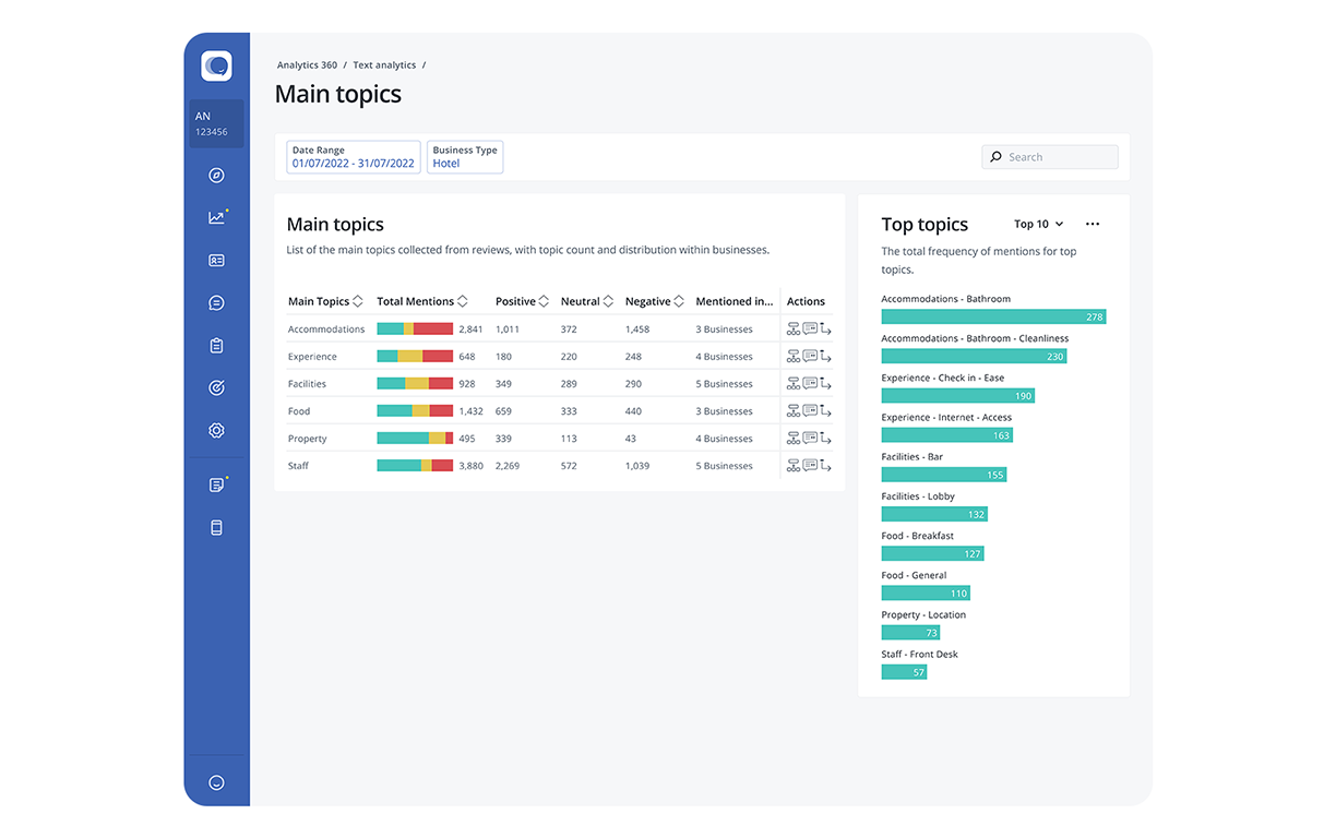 Customer Alliance | Apaleo Store
