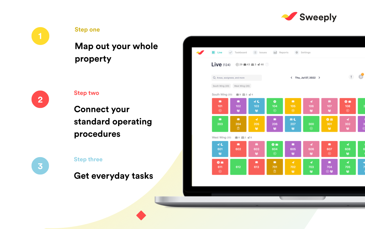 Sweeply | Apaleo Store