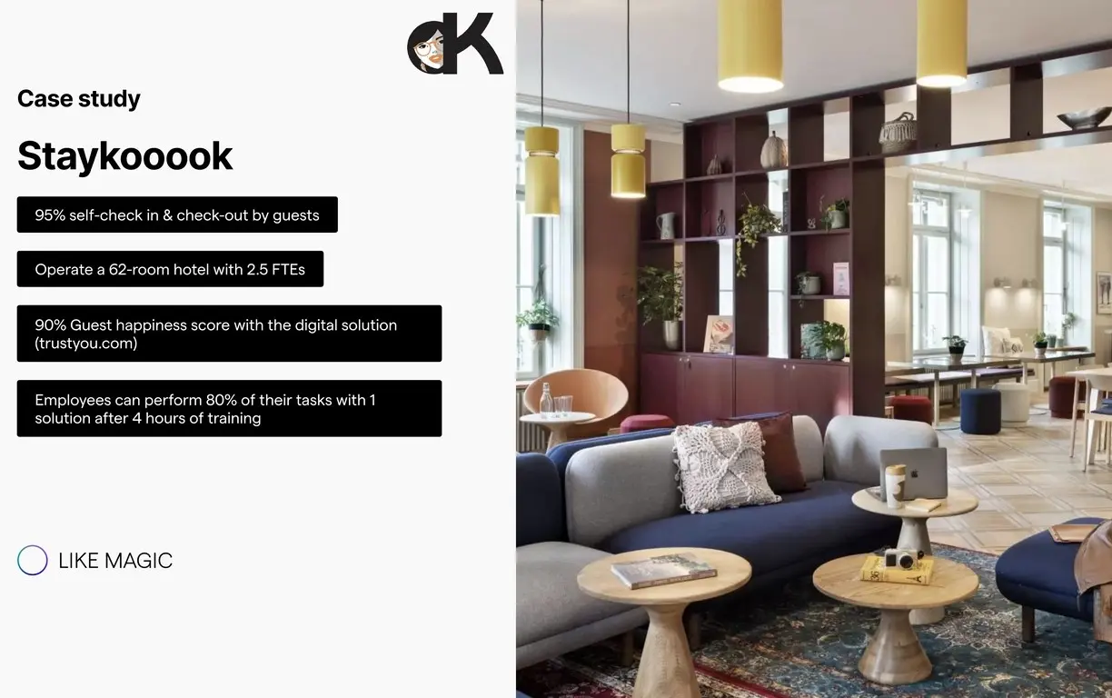 LIKE MAGIC | Apaleo Store