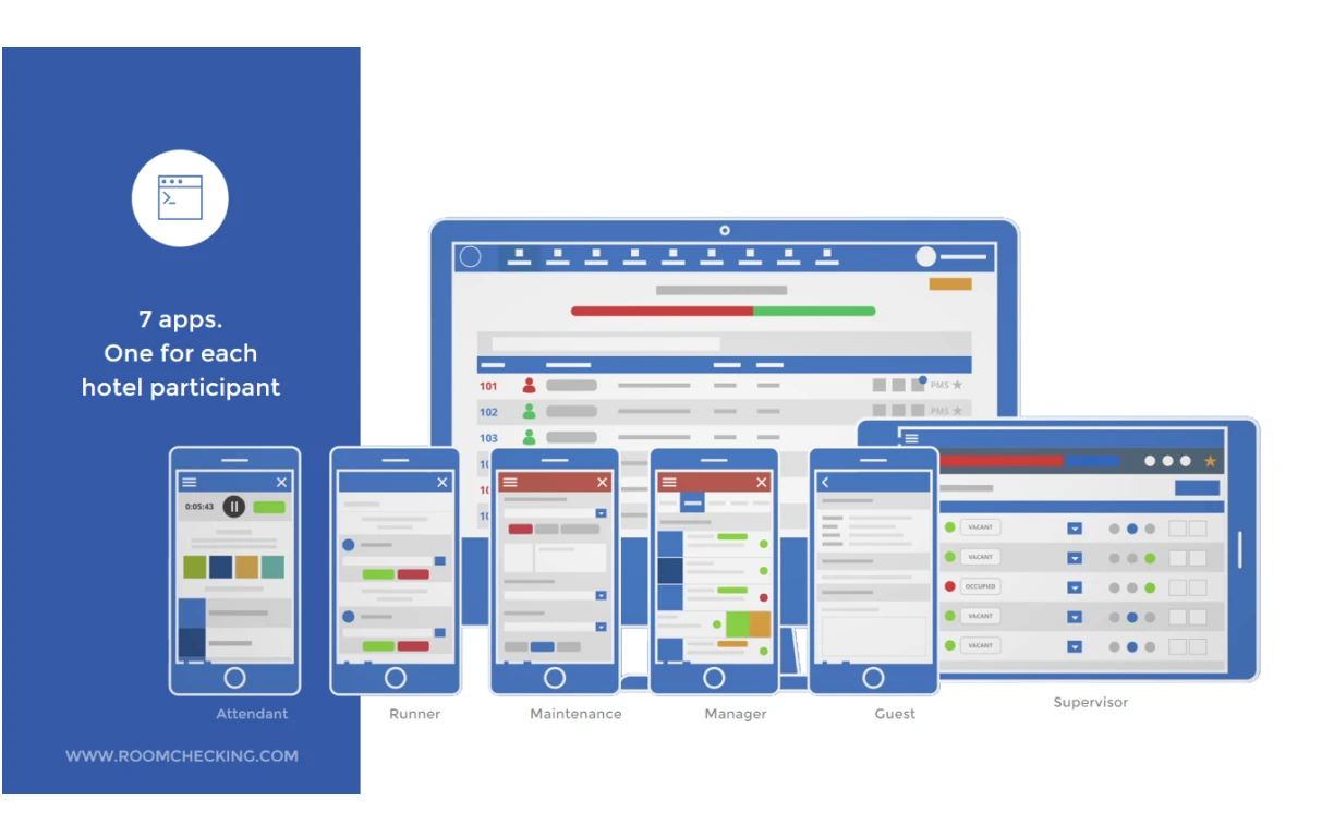 Roomchecking | Apaleo Store