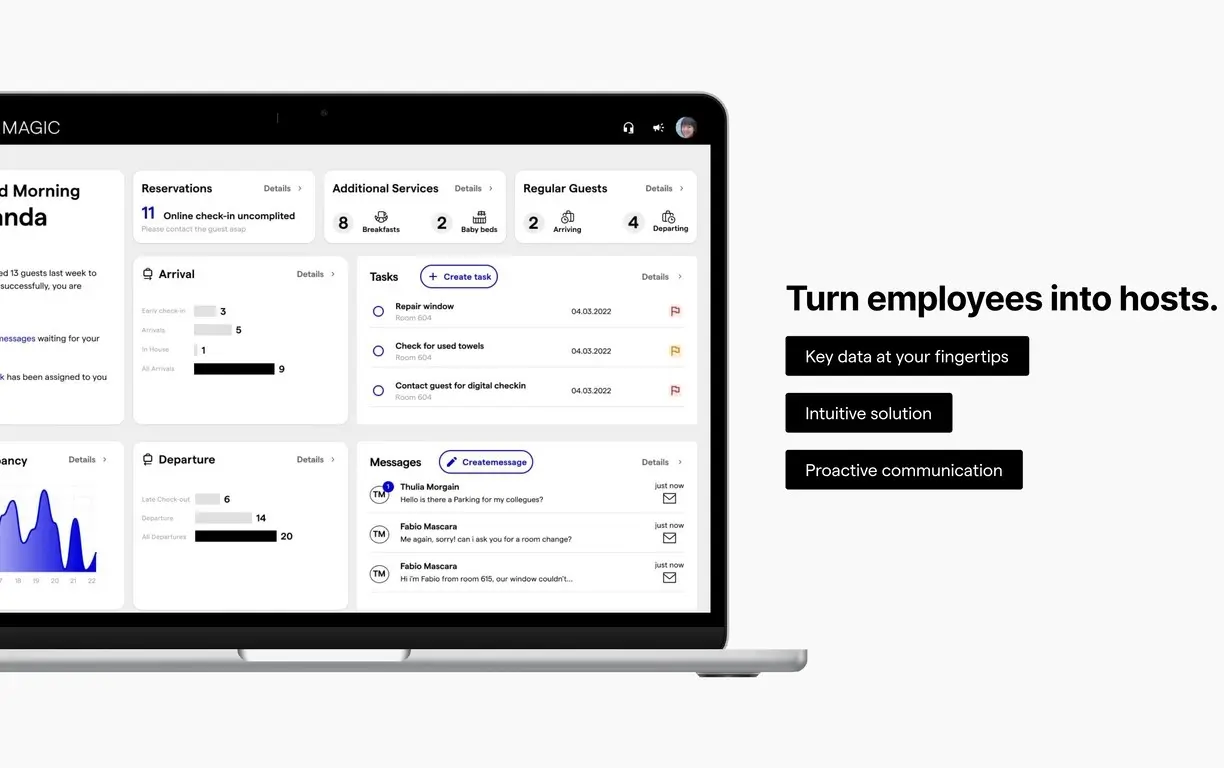LIKE MAGIC | Apaleo Store