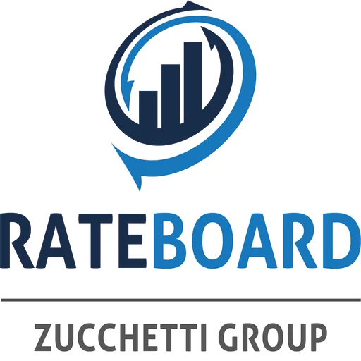 RateBoard | Apaleo Store