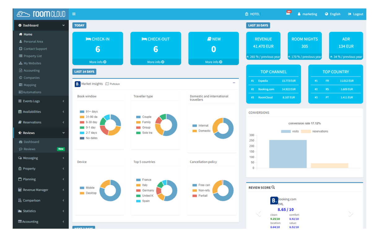 RoomCloud Channel Manager | Apaleo Store