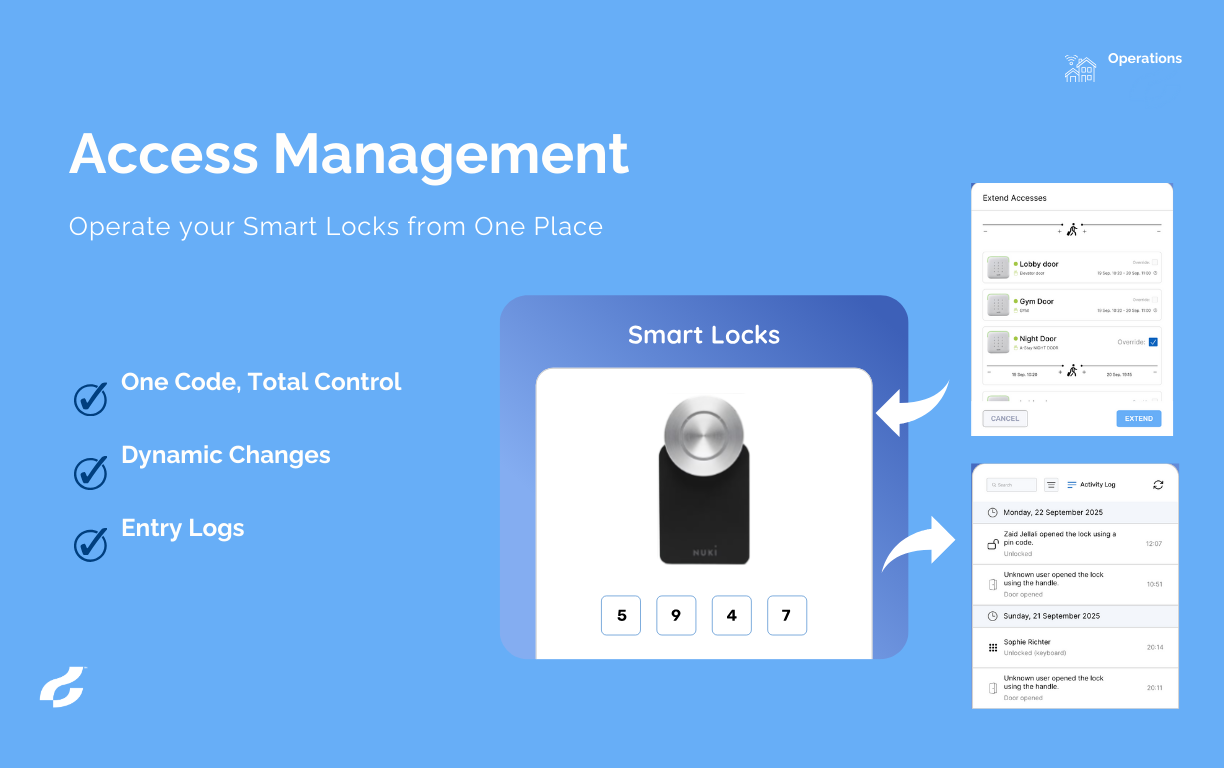 Guestway | Apaleo Store