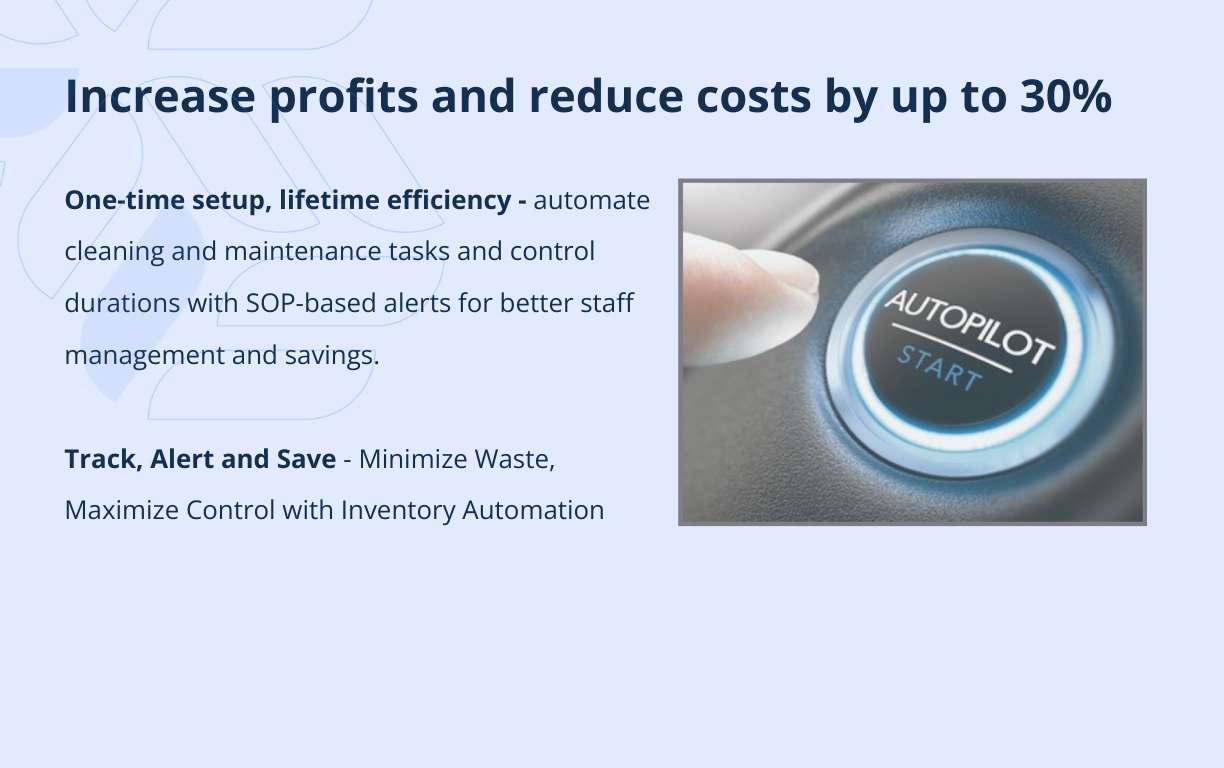 HNext AI | Apaleo Store