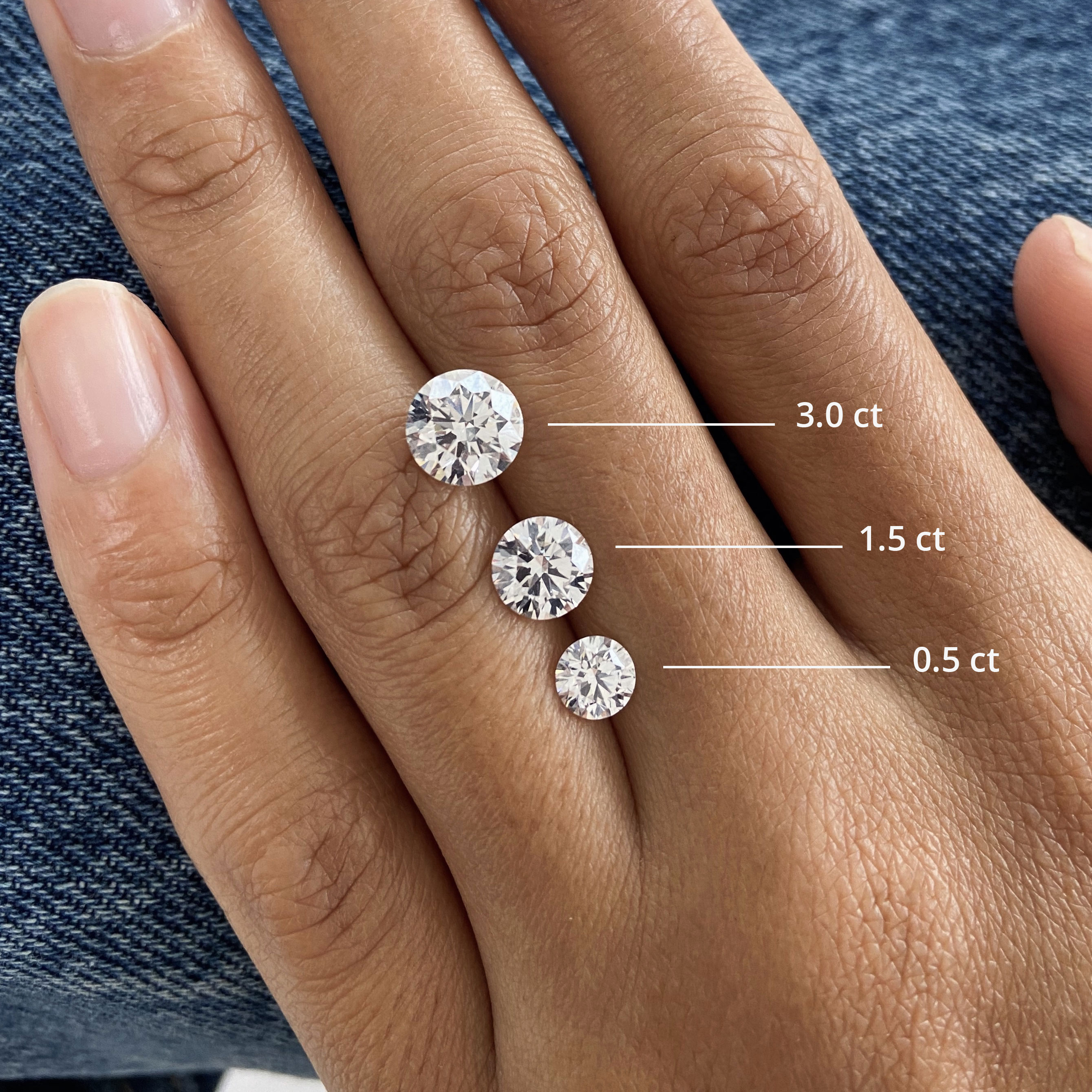 Lab Grown Diamonds | Kimaï UK