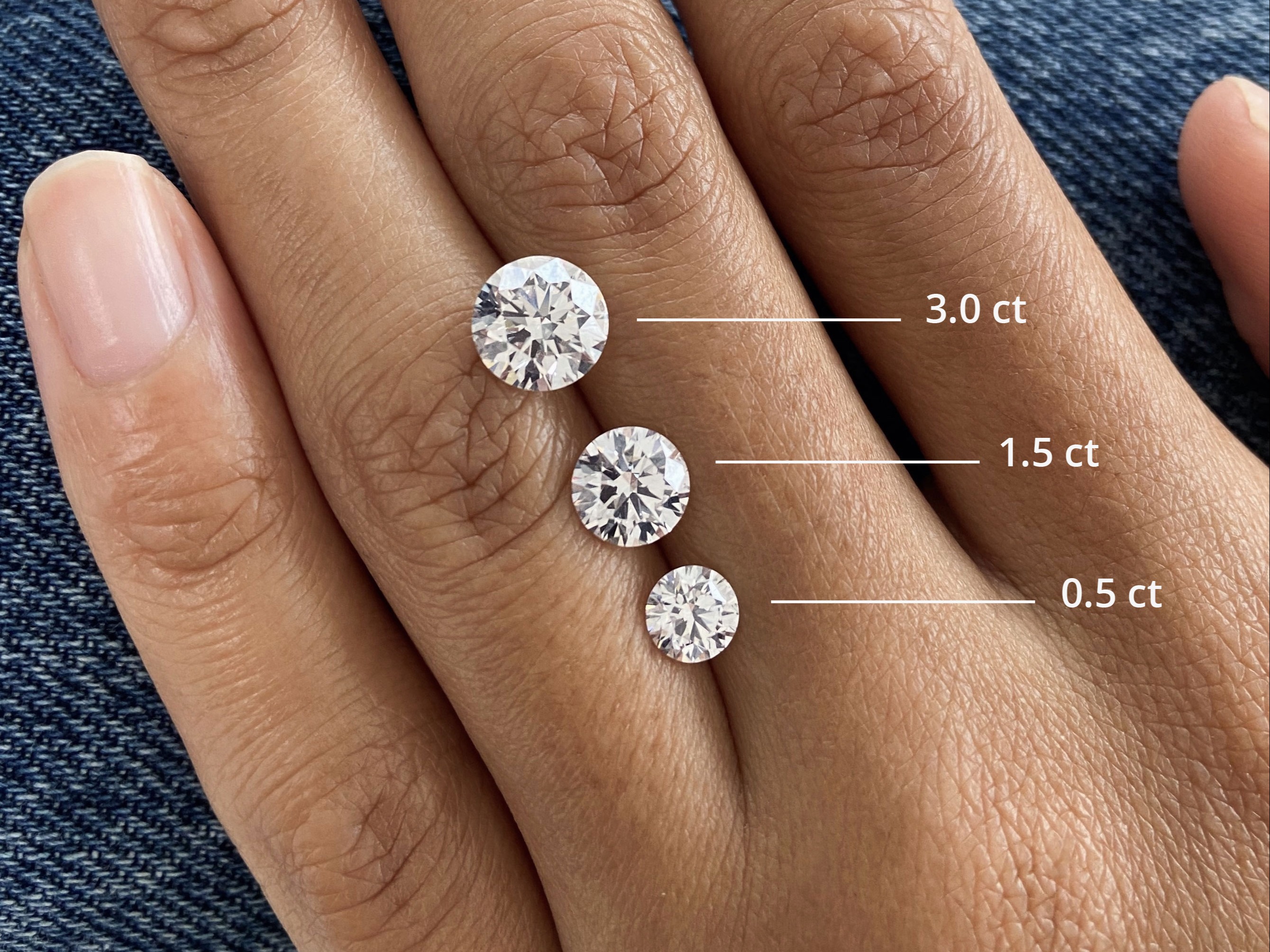 What are 4Cs of Diamond?: Your 101 Guide to Diamond 4Cs | Kimaï