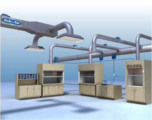 Lab Ventilation Systems Redundant Lab Exhaust Systems: Are You