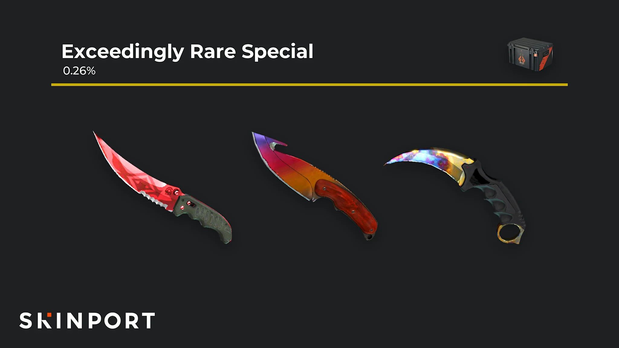 CS2 Case Odds Explained - Skinport Blog