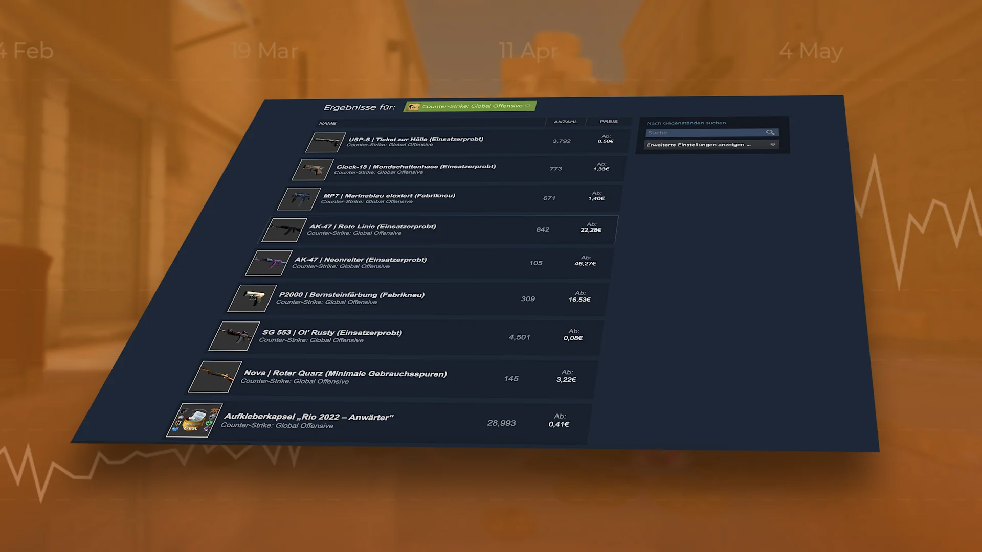 The Evolution of CS:GO Skins: From Pixel Art to Valuable Commodities ...