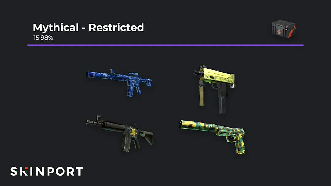 CS2 Case Odds Explained - Skinport Blog