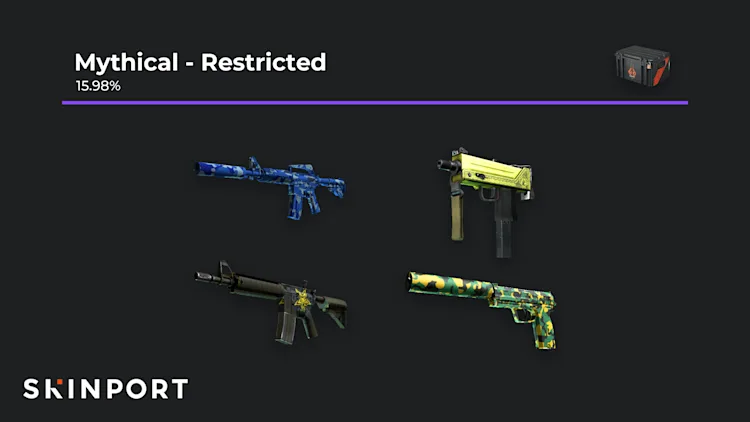 CS2 Case Odds Explained - Skinport Blog