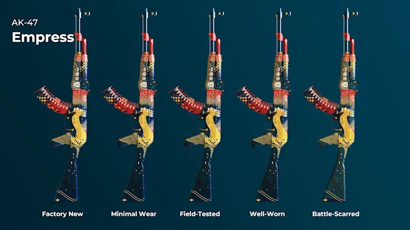 CS2 Float Guide - Skinport Blog