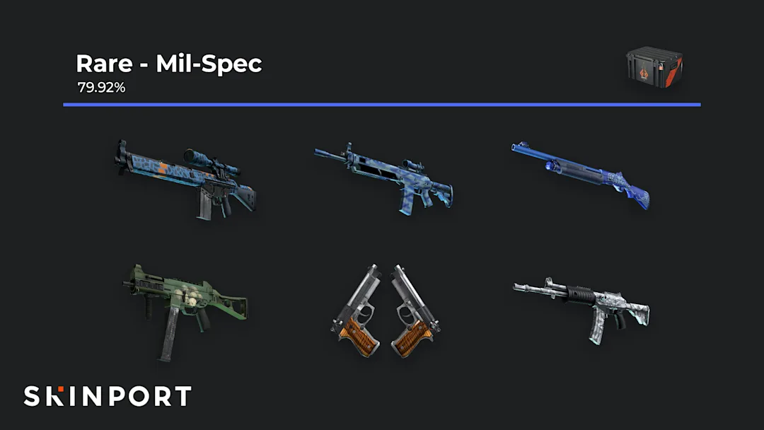 CS2 Case Odds Explained - Skinport Blog