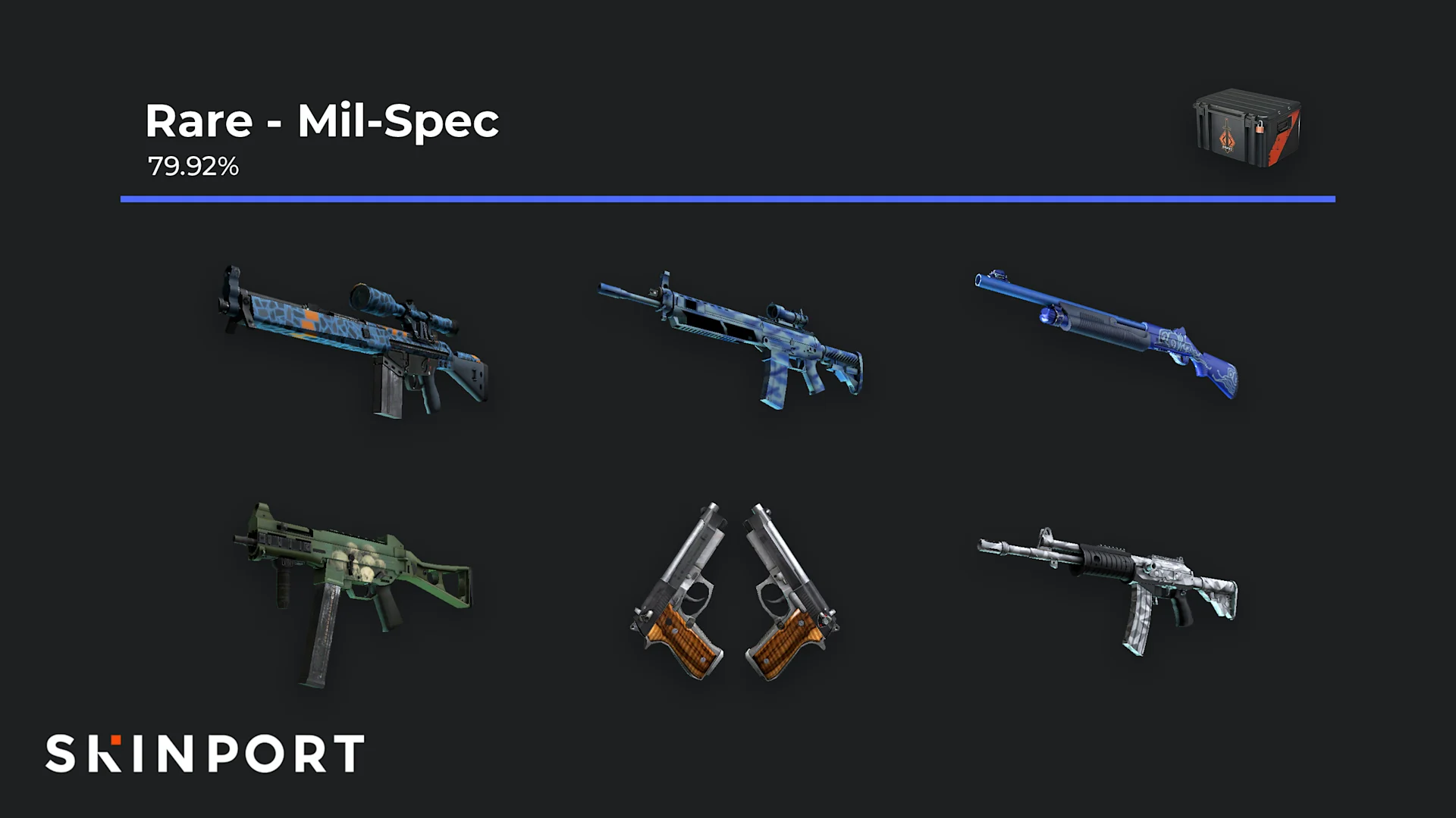 CS2 Case Odds Explained - Skinport Blog
