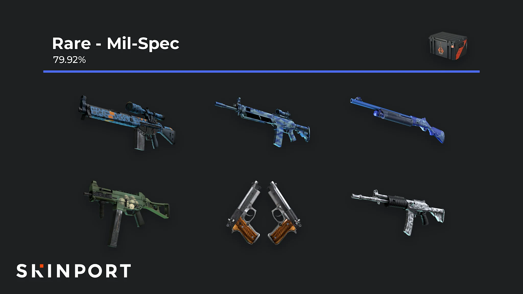 CS2 Case Odds Explained - Skinport Blog