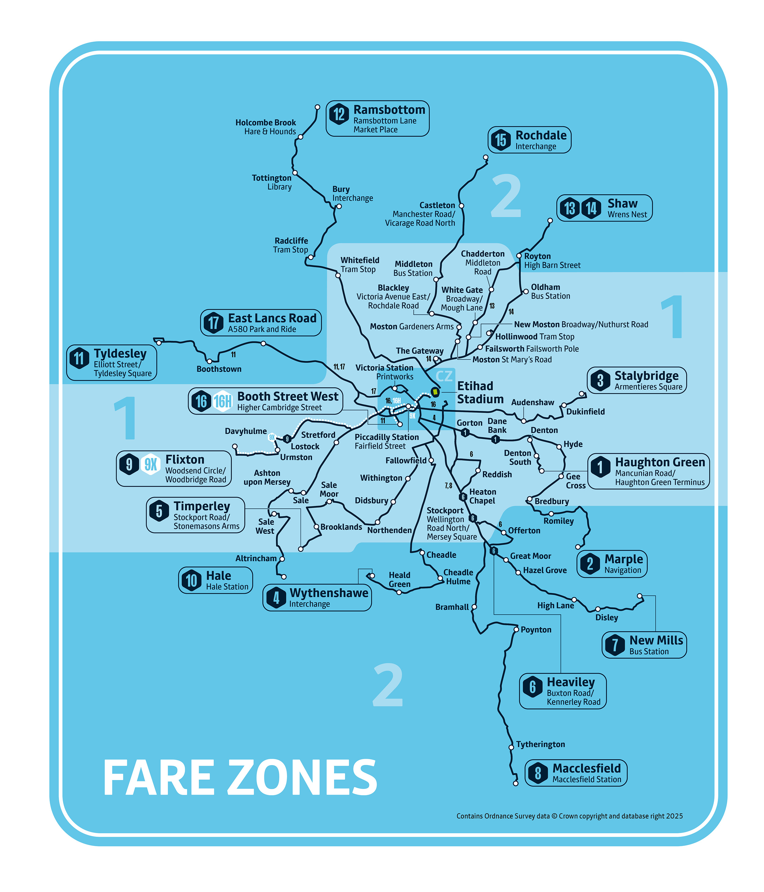 Manchester City Match Day Buses | Bee Network | Powered by TfGM