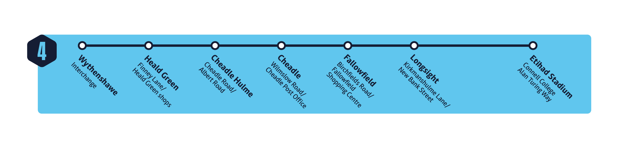 Match Day Bus 4 | Bee Network | Powered by TfGM