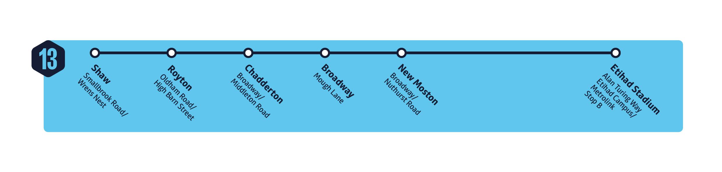 Match Day Bus 13 | Bee Network | Powered by TfGM